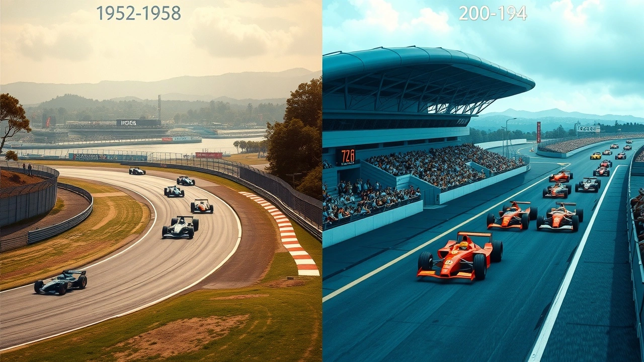 L'évolution des circuits emblématiques de la Formule 1 à travers les ...